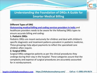 Understanding the Foundation of DRGs A Guide for Smarter Medical ...