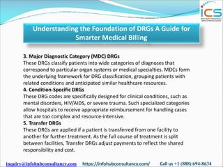 Understanding the Foundation of DRGs A Guide for Smarter Medical ...