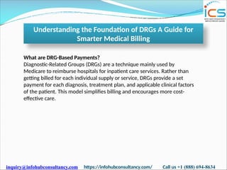Understanding the Foundation of DRGs A Guide for Smarter Medical Billing.pptx