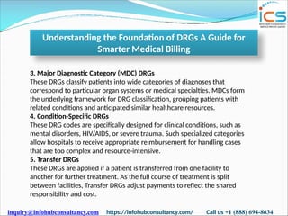Understanding the Foundation of DRGs A Guide for Smarter Medical ...