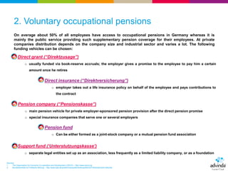 Understanding the german pension system as an opportunity for your ...