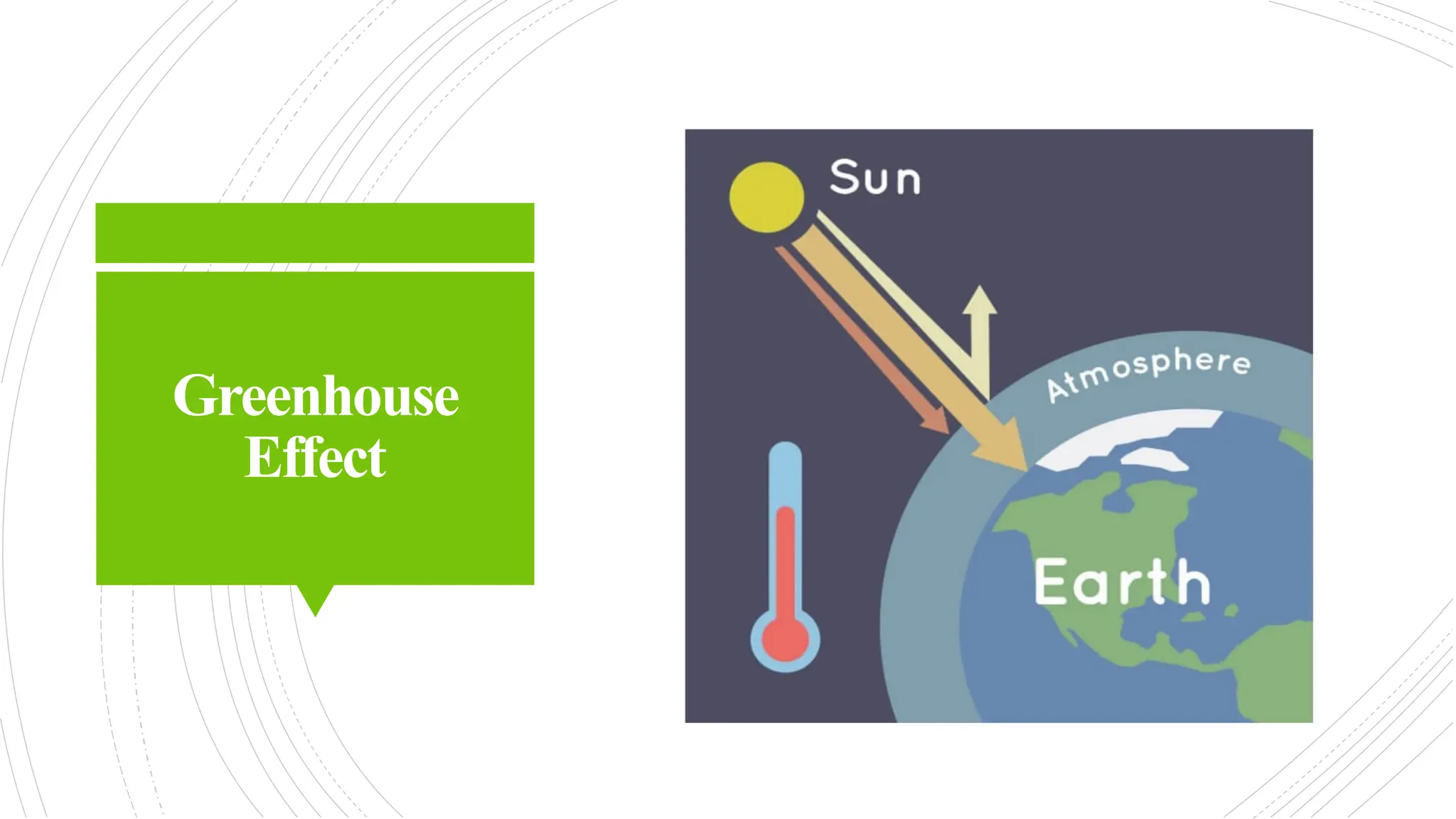 Understanding the Greenhouse Effect: Causes, and Impacts on Climate ...