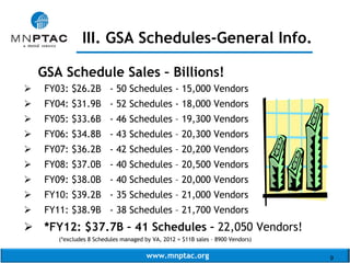 Understanding the gsa schedule program j kilian 031009 | PPT