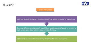 Understanding the Goods and Service Tax (GST) Law | PPTX