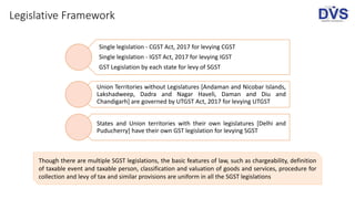 Understanding the Goods and Service Tax (GST) Law | PPTX