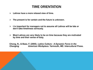 Understanding the Latino/Hispanic Culture in the Workplace | PPTX