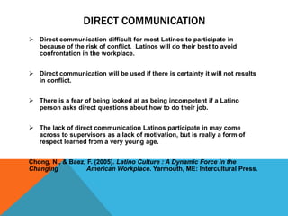Understanding the Latino/Hispanic Culture in the Workplace | PPTX