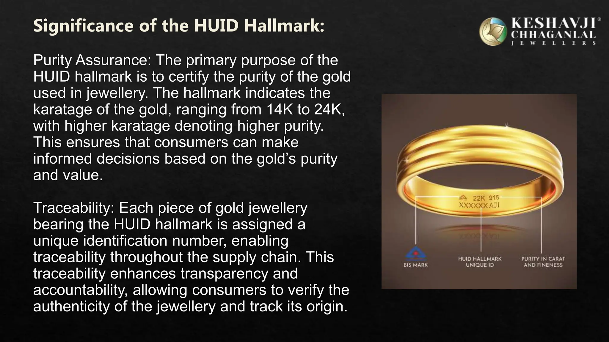 Understanding the HUID Hallmark: Significance and Assurance in Gold ...