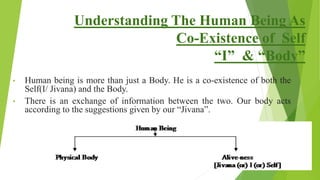 Understanding the human being as co existence of self | PPTX