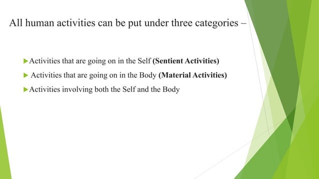 Understanding the human being as co existence of self | PPTX | Family ...