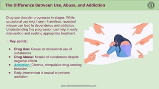 Drug Use Disorder & Addiction: Signs, Symptoms, and Treatment Options | PPT