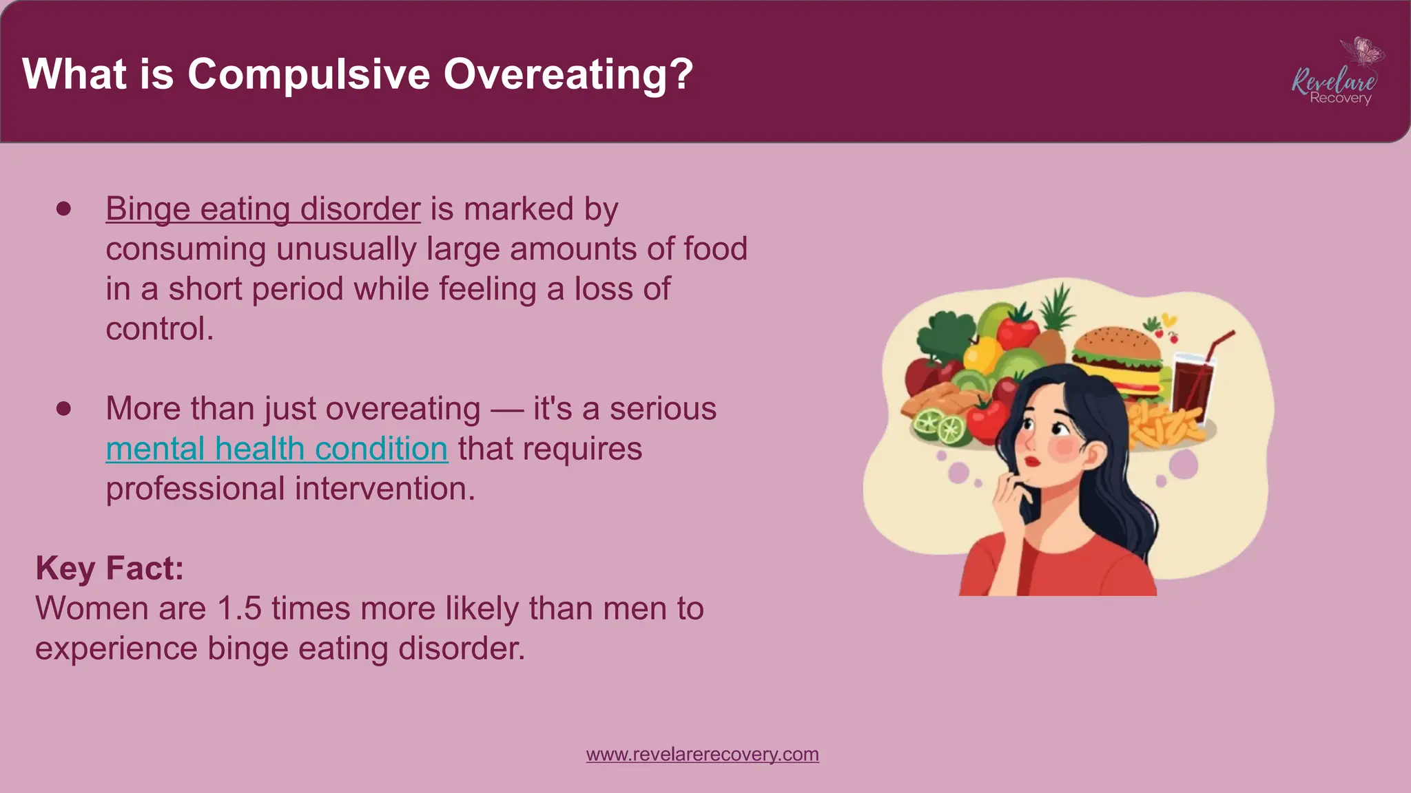 Compulsive Overeating: Symptoms, Causes & Treatment | PPT