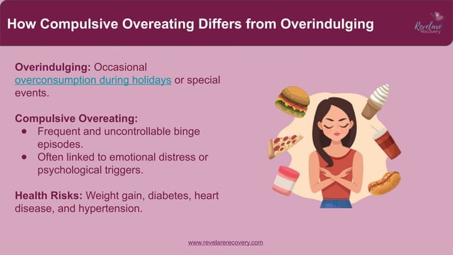 Compulsive Overeating: Symptoms, Causes & Treatment | PPT