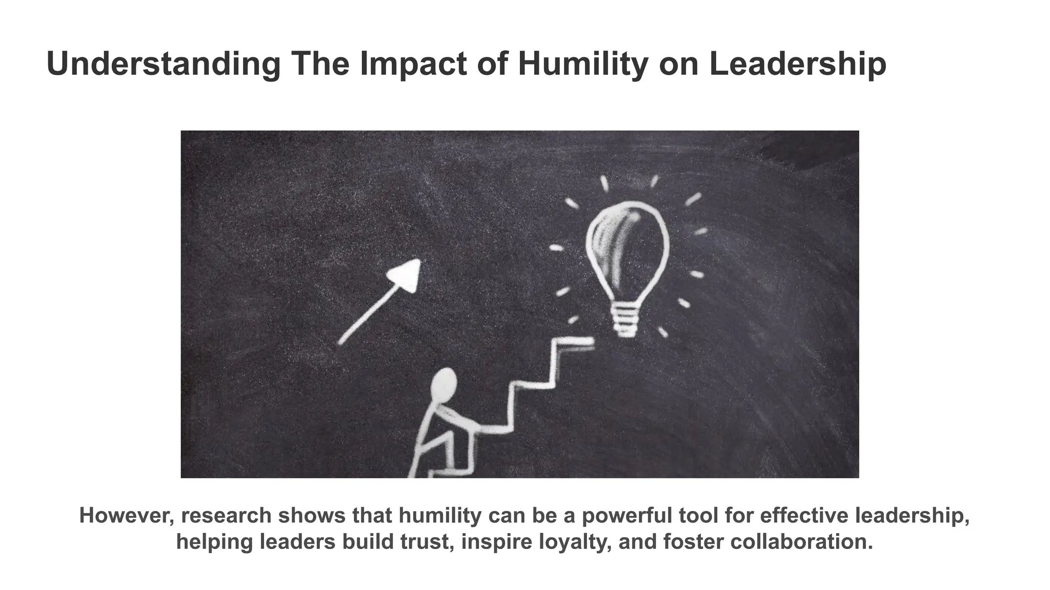 Understanding The Impact of Humility on Leadership.pdf
