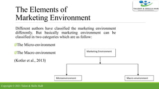 Understanding the Impact of Marketing Environment | PPTX