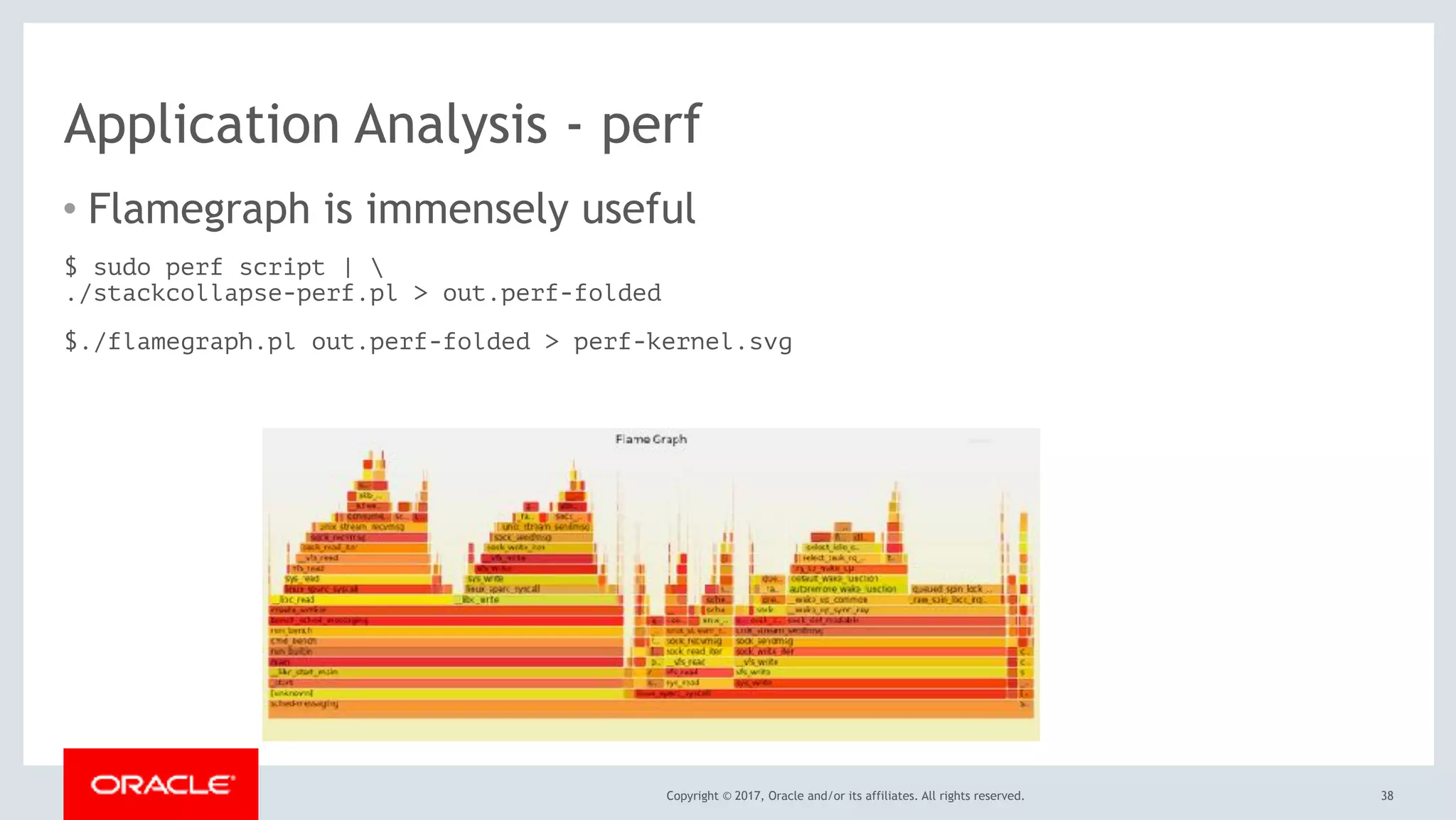 Understanding the impact of Linux scheduler on your application | PPT