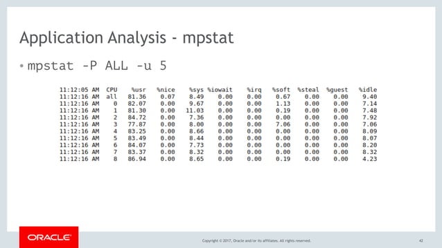 Understanding the impact of Linux scheduler on your application | PPT
