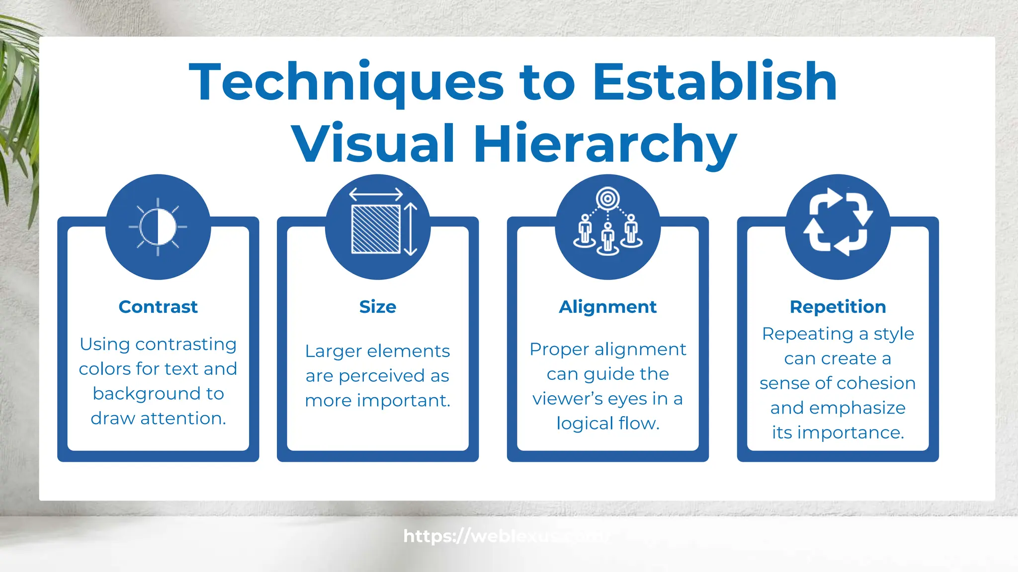 Understanding the Impact of Visual Hierarchy in Website Layouts.pptx ...