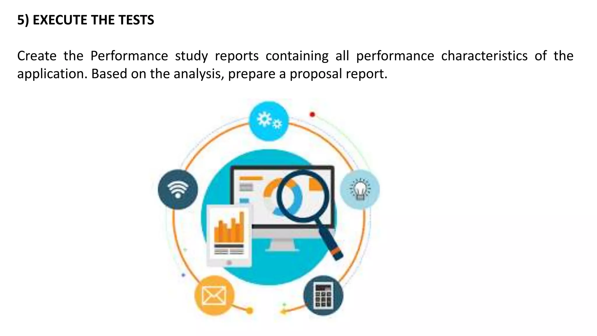 Understanding The Importance Of Software Performance Testing And Its Types Ppt
