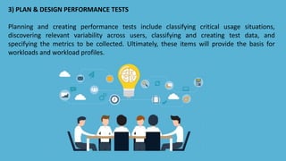 Understanding the importance of software performance testing and its ...