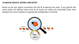 Understanding the importance of software performance testing and its ...