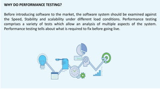 Understanding the importance of software performance testing and its ...