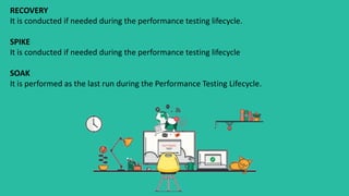 Understanding the importance of software performance testing and its ...