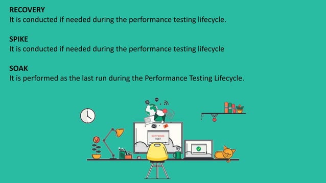 Understanding The Importance Of Software Performance Testing And Its Types Ppt