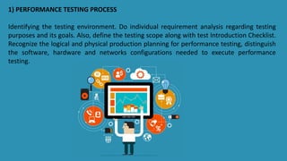 Understanding the importance of software performance testing and its ...