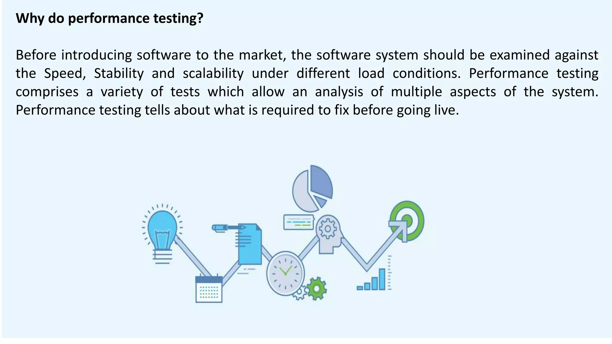 Understanding the importance of software performance testing and its ...