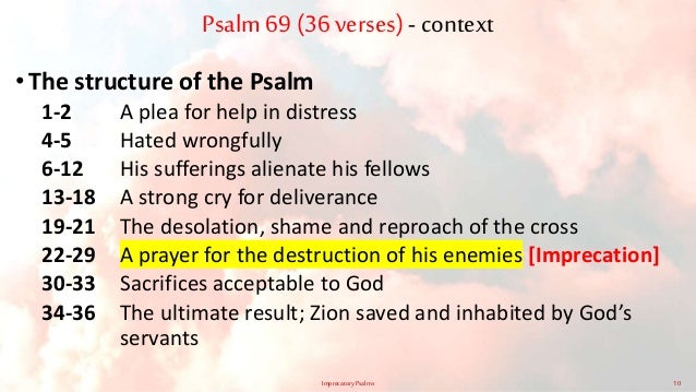 Understanding the imprecatory Psalms