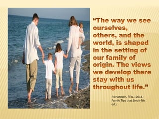 Understanding the influence of our family of origin | PPT