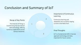 Understanding the Internet of---___.pptx