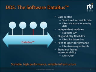 Understanding the Internet of Things Protocols | PPT