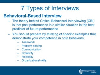 Understanding the Interview Process | PPTX
