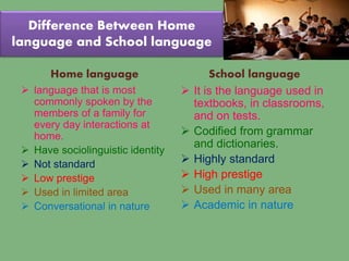 Understanding the language background of the students - Home language ...