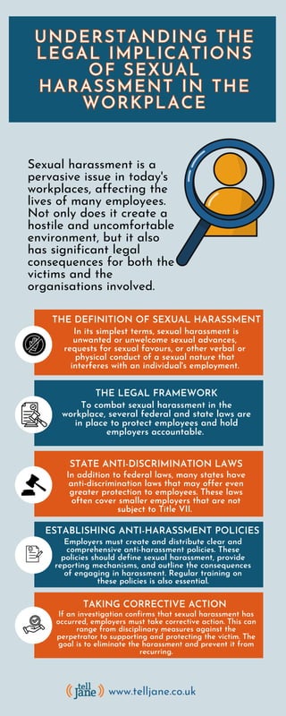 Understanding the Legal Implications of Sexual Harassment in the ...