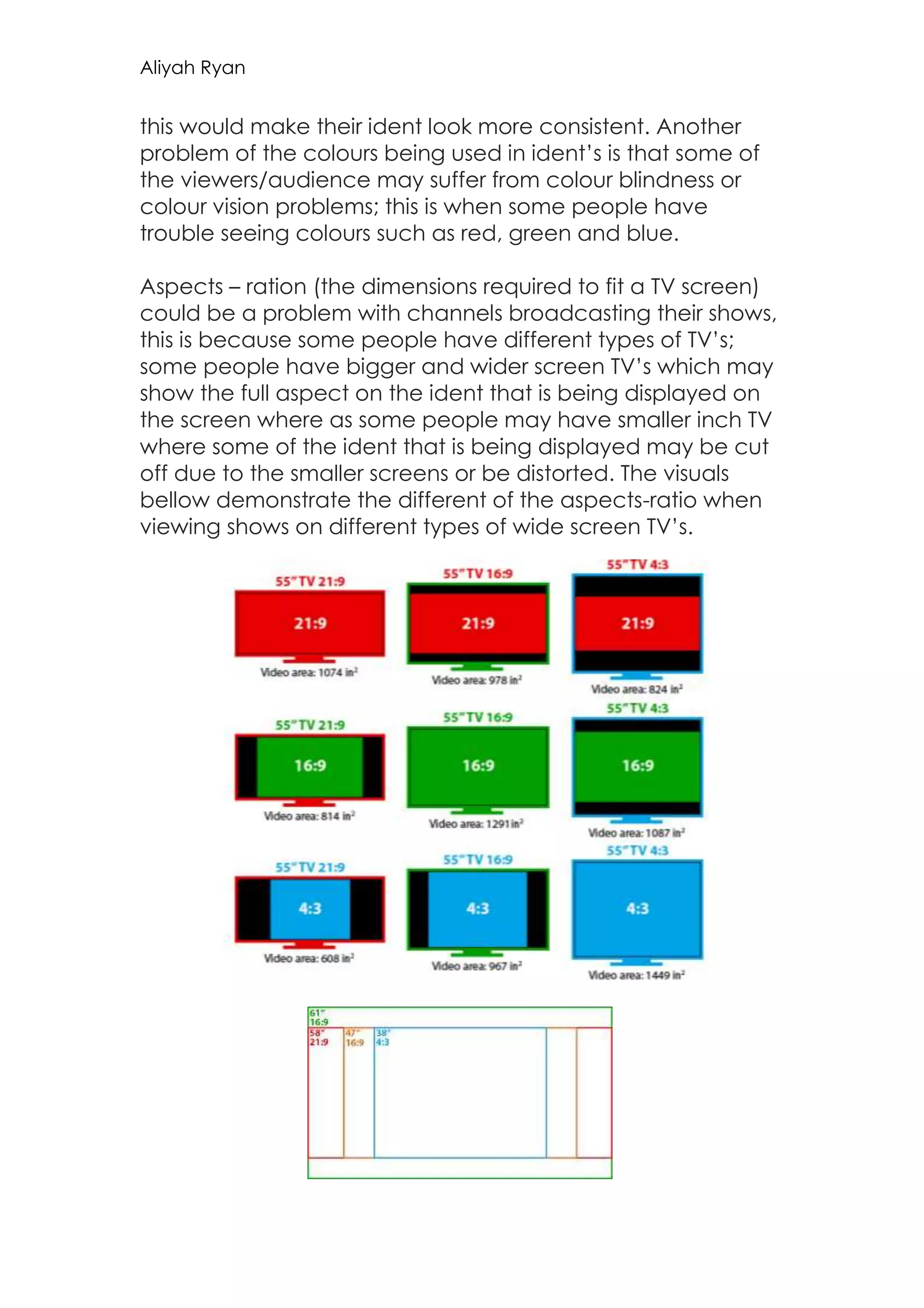 Understanding the limitations of the television ident | DOCX | Desktop ...