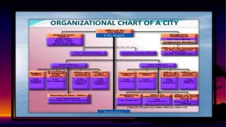 UNDERSTANDING THE LOCAL AND REGIONAL SCENARIO.pptx