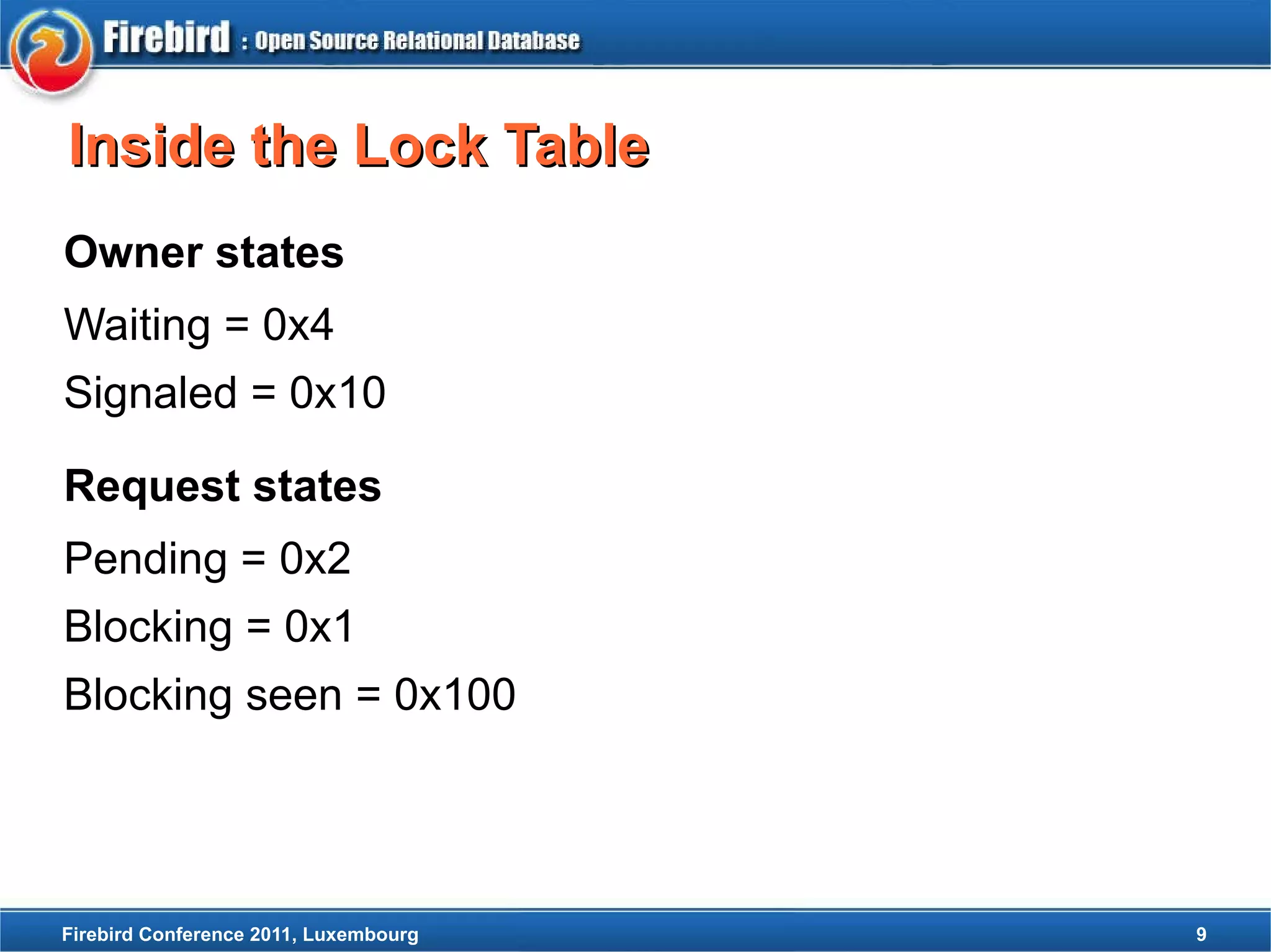 Understanding The Lock Manager Internals With The Fb Lock Print Utility
