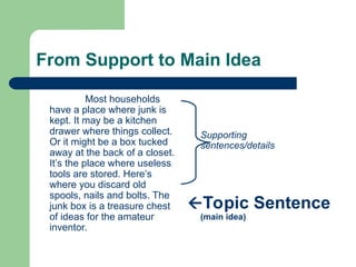 Understanding the Main Idea Presentation.ppt | Brain and Nervous System ...