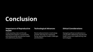 Understanding the Male and Female Reproductive Systems.pptx