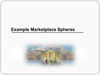 Understanding the marketplace | PPSX