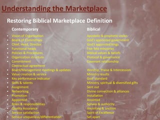 Understanding the marketplace | PPSX