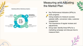 lesson in entrepreneurship understanding the market plan.pptx