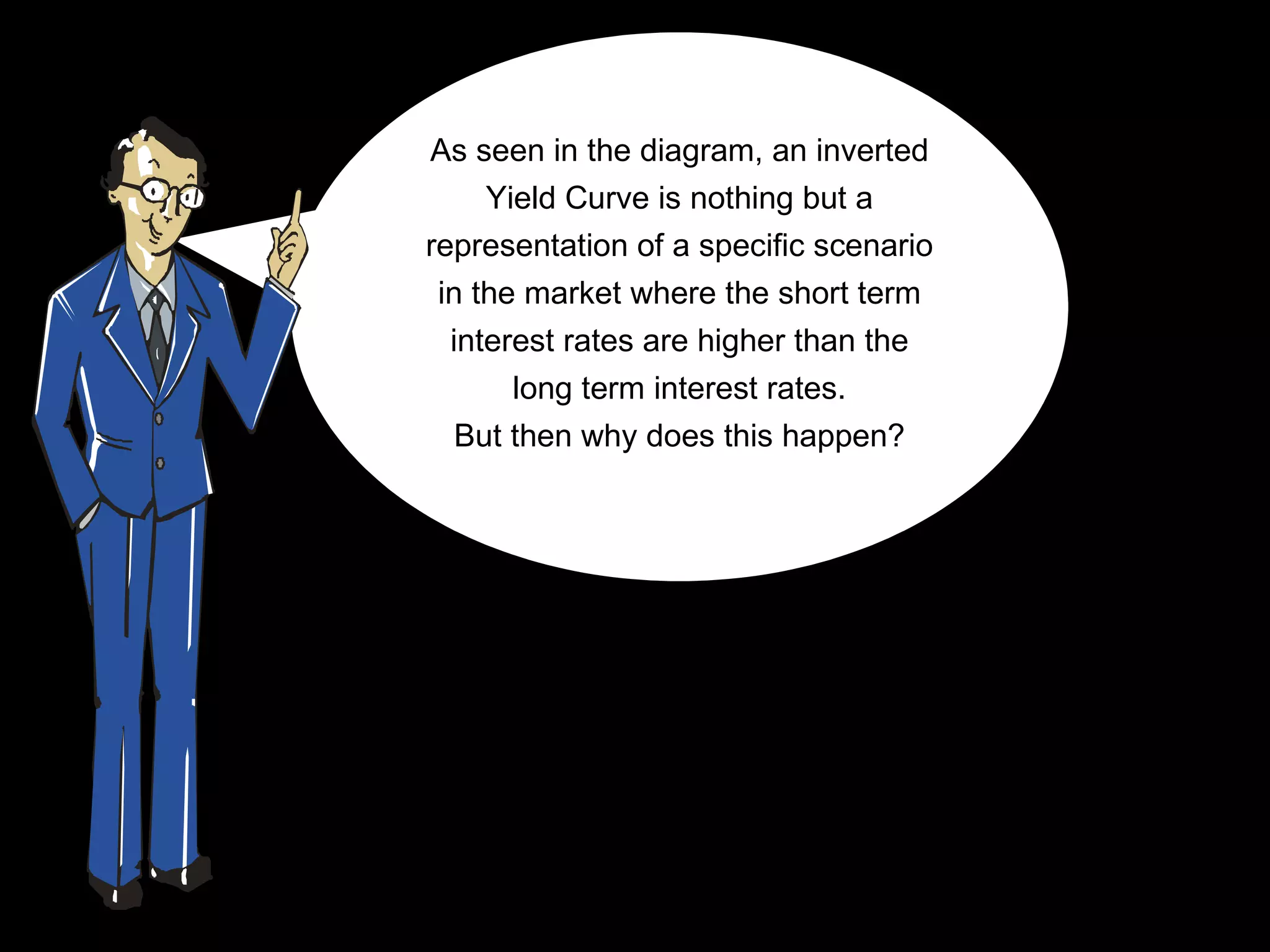 Understanding the meaning of an inverted curve | PPS | Stocks and Bonds ...