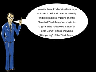 Understanding the meaning of an inverted curve | PPS | Stocks and Bonds ...