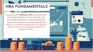 Understanding the medicare health reimbursement arrangement hra ...