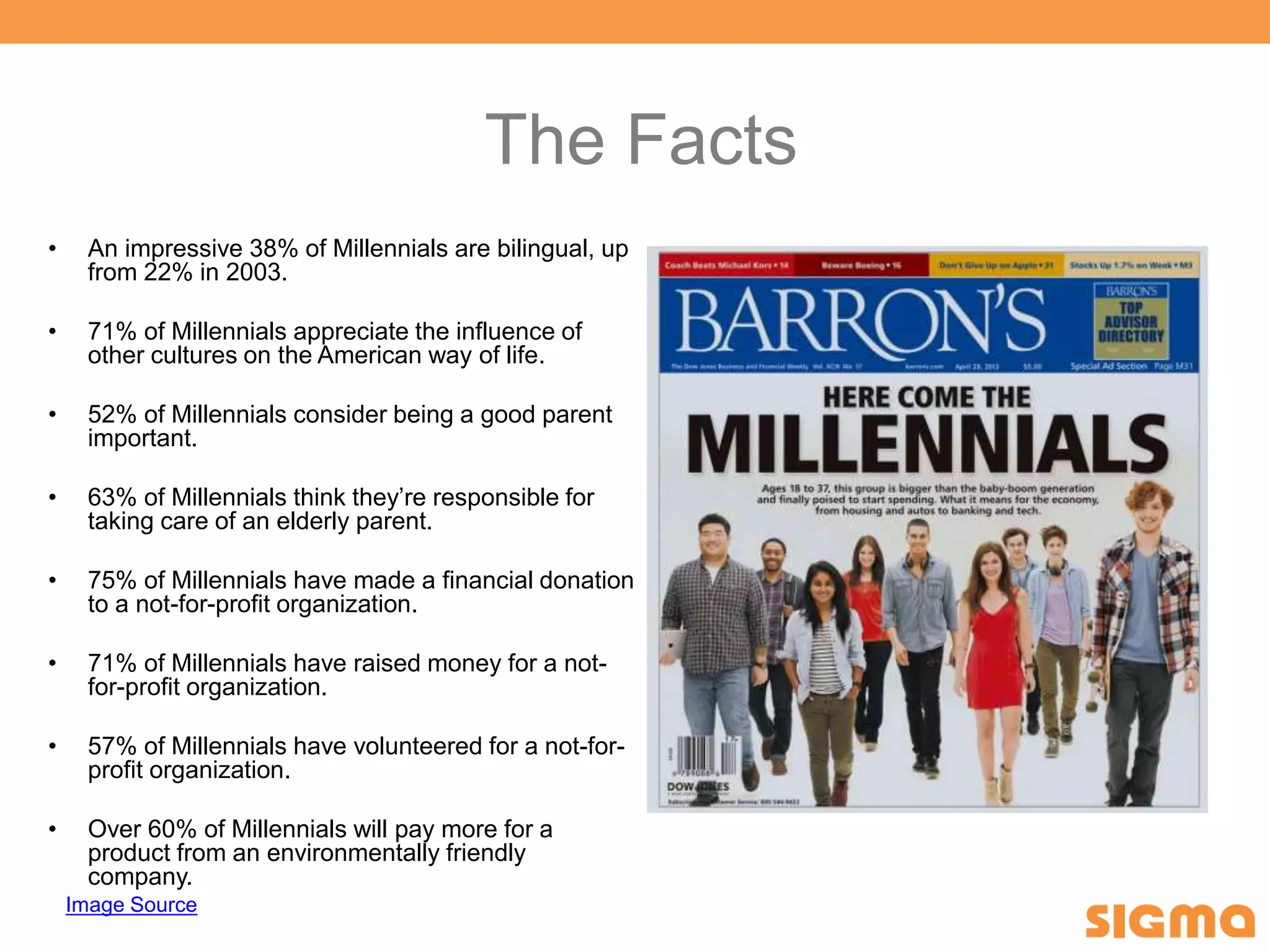 Understanding the millennial | PPTX