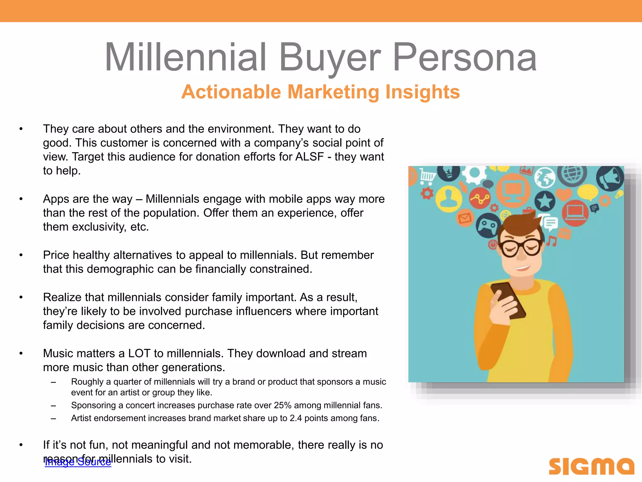 Understanding the millennial | PPTX